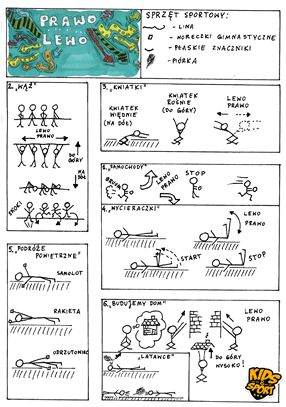 prawo-lewo_pol_m - Kidstation